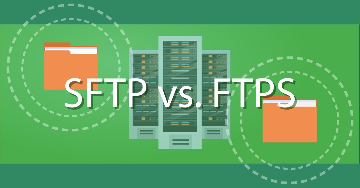 Understanding Key Differences Between FTP, FTPS and SFTP - MyBlueLinux.COM Understanding Key Differences Between FTP, FTPS and SFTP - MyBlueLinux.COM