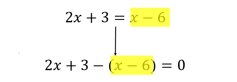 How Solve Any Linear Equation In Python MyBlueLinux COM