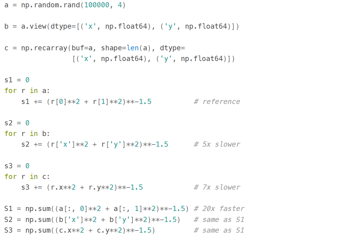 A Comprehensive Guide to NumPy Data Types - MyBlueLinux.com A Comprehensive Guide to NumPy Data Types - MyBlueLinux.com